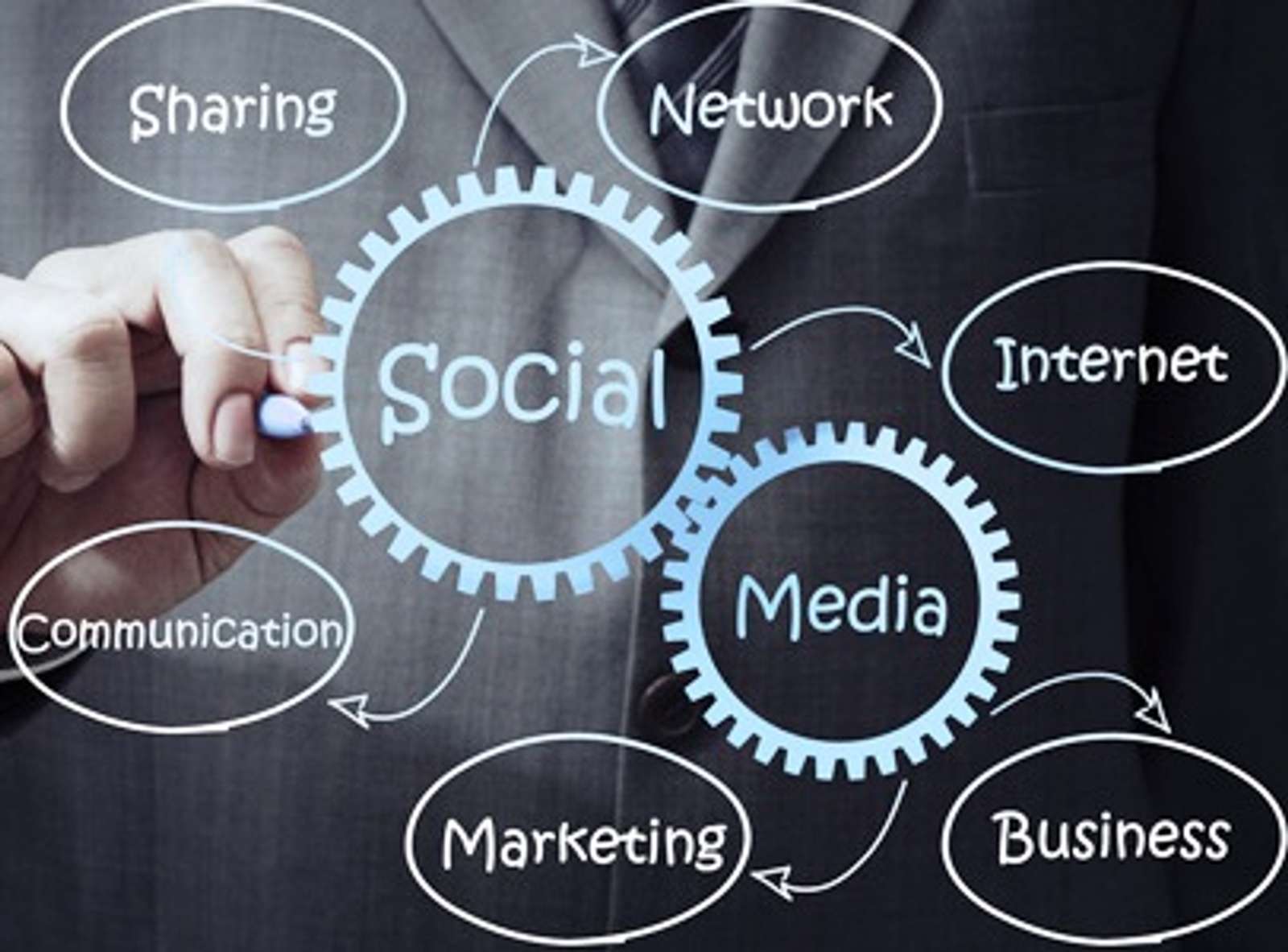 Social Media Tricks to Promote Business - An Island for Blogging Tips ... Social Media Tricks to Promote Business - An Island for Blogging Tips ...