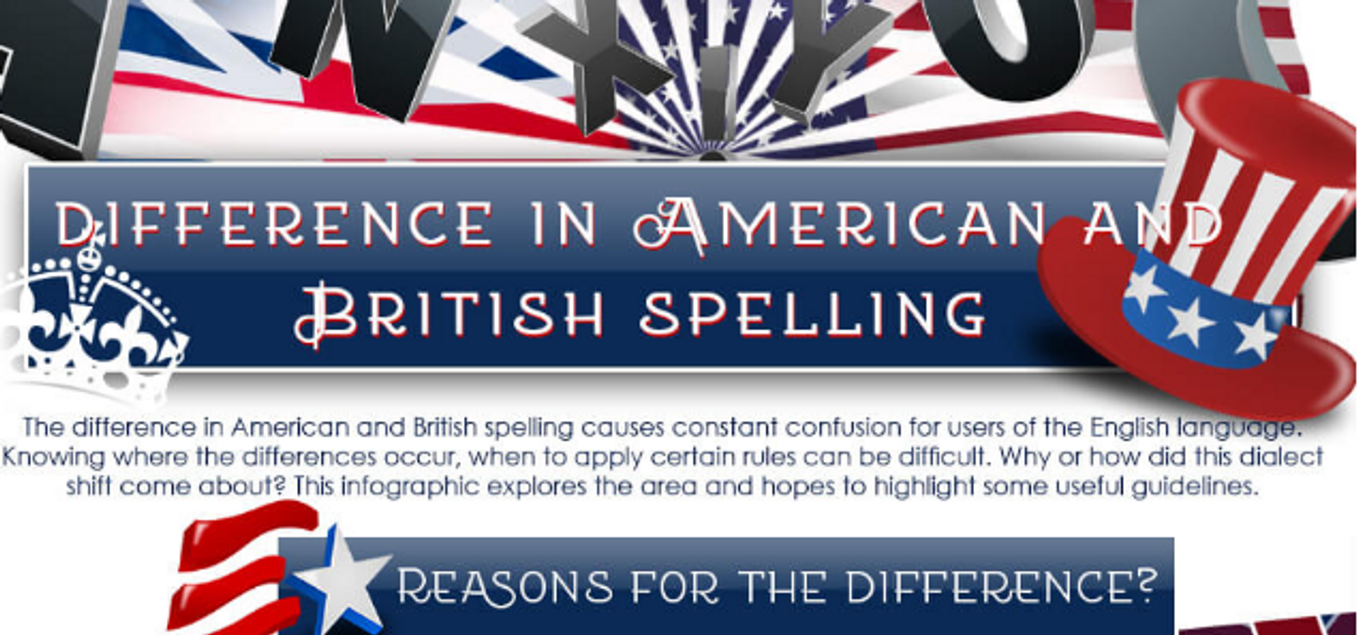 Difference in American and British Spellings - Infographic - An Island ...